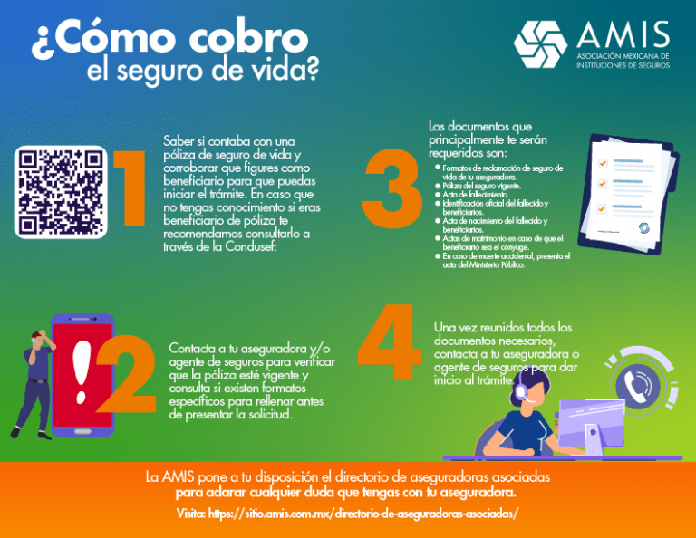 Seguro de Retiro | AMIS – Asociación Mexicana de Instituciones de Seguros